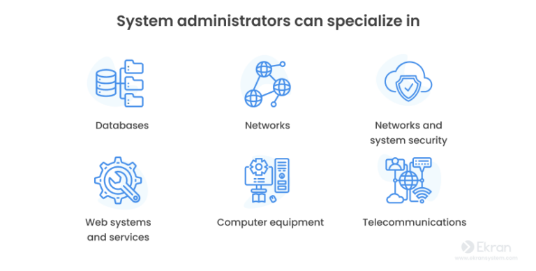 Top 7 Security Best Practices for System Administrator Accounts | Syteca